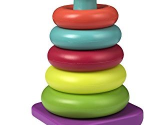 stack-nedir-nasil-kullanilir – Medgen